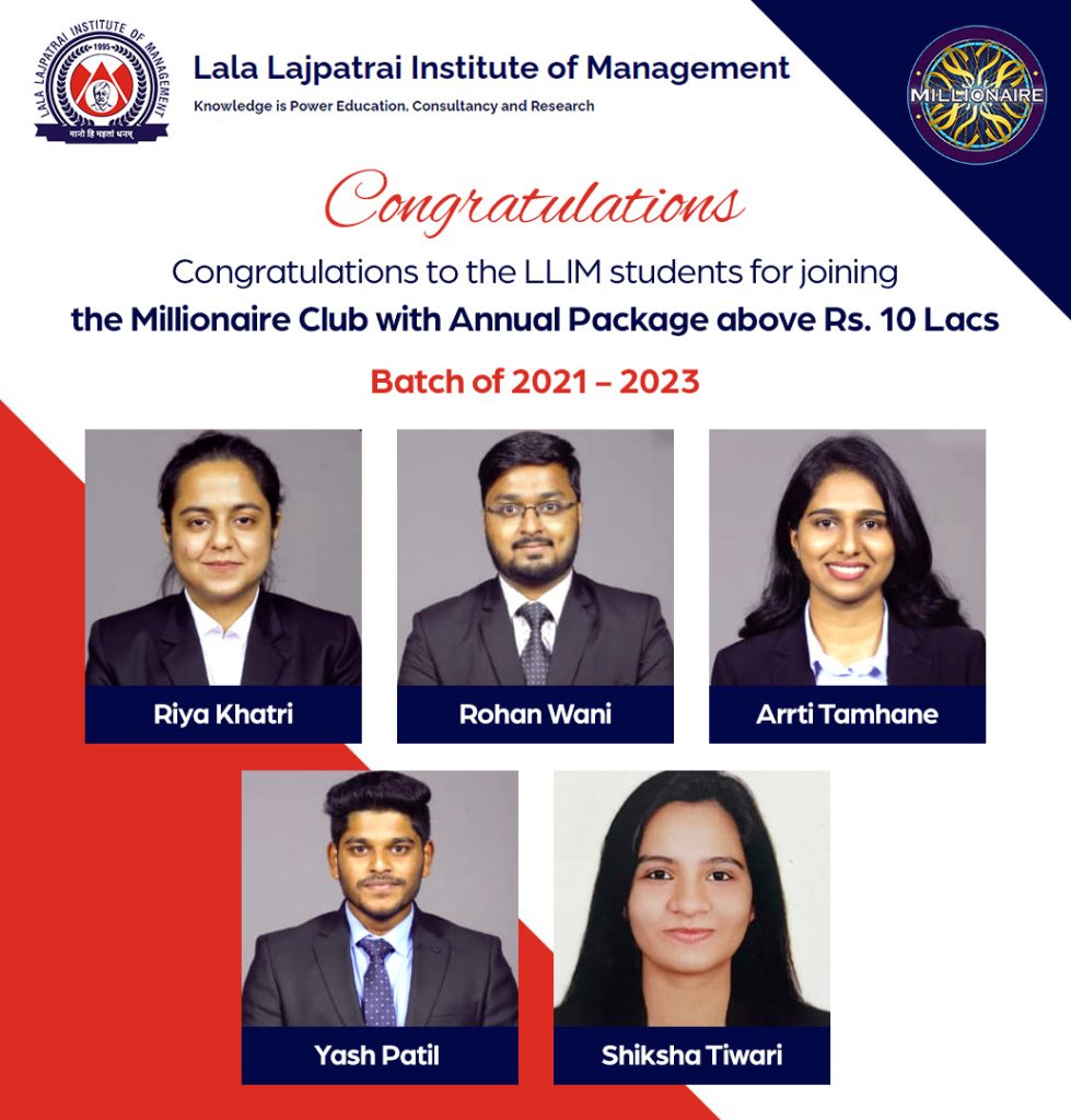 Lala Lajpatrai Institute of Management – (LLIM) - Lala Lajpatrai ...